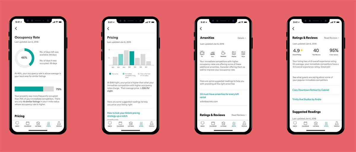 The Best Airbnb Apps for Maximizing Profits - Rental Business Hub ...